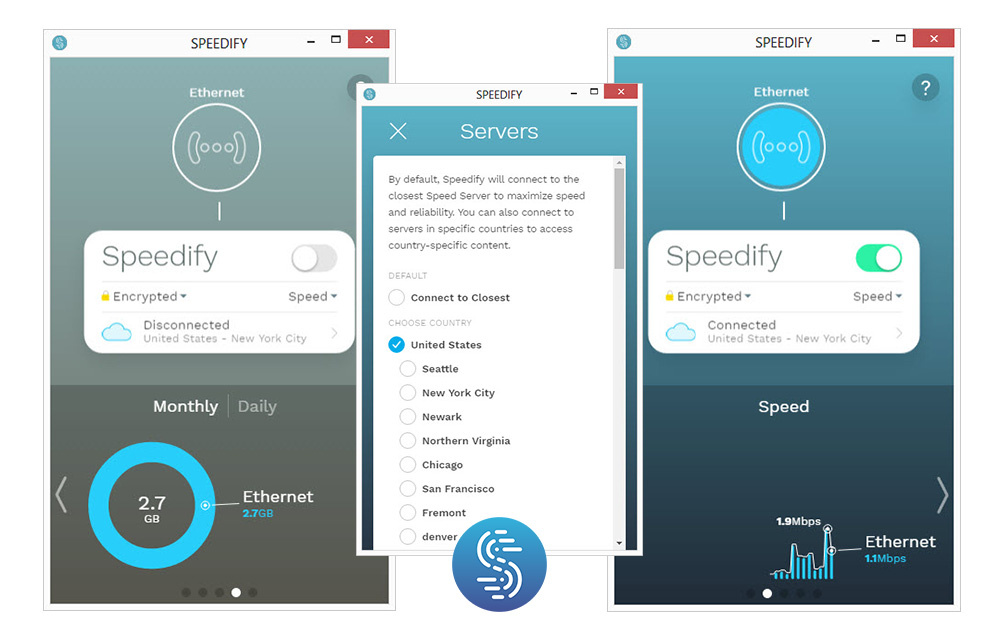 Speedify Review