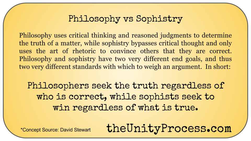 Arguing with Sophists | The Unity Process