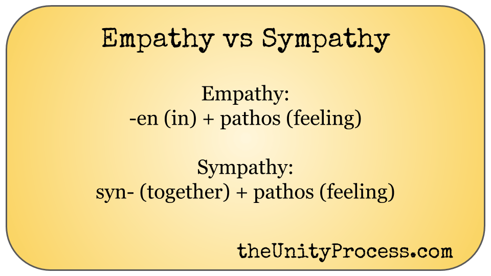 Empathetic Reasoning, Sympathy, and Compassion | The Unity Process