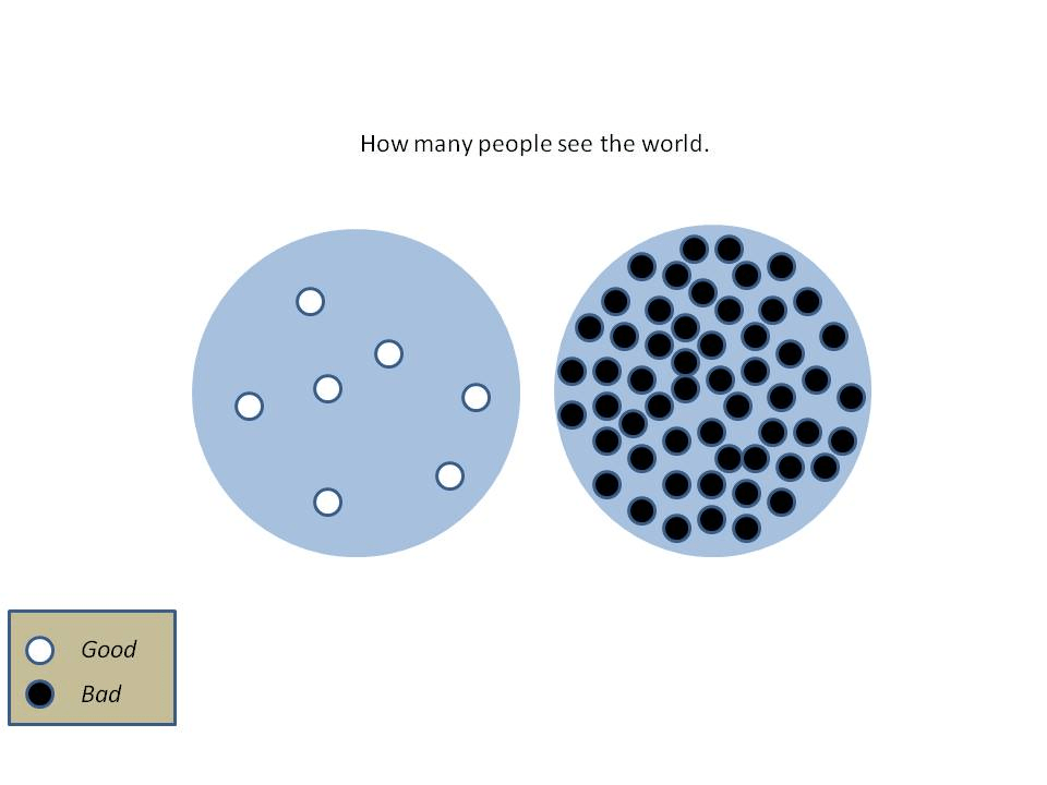 50 Shades of Grey: How to See the World - Zoey O'Toole