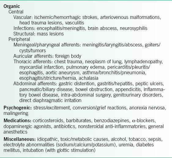 Singultus | Thoracic Key