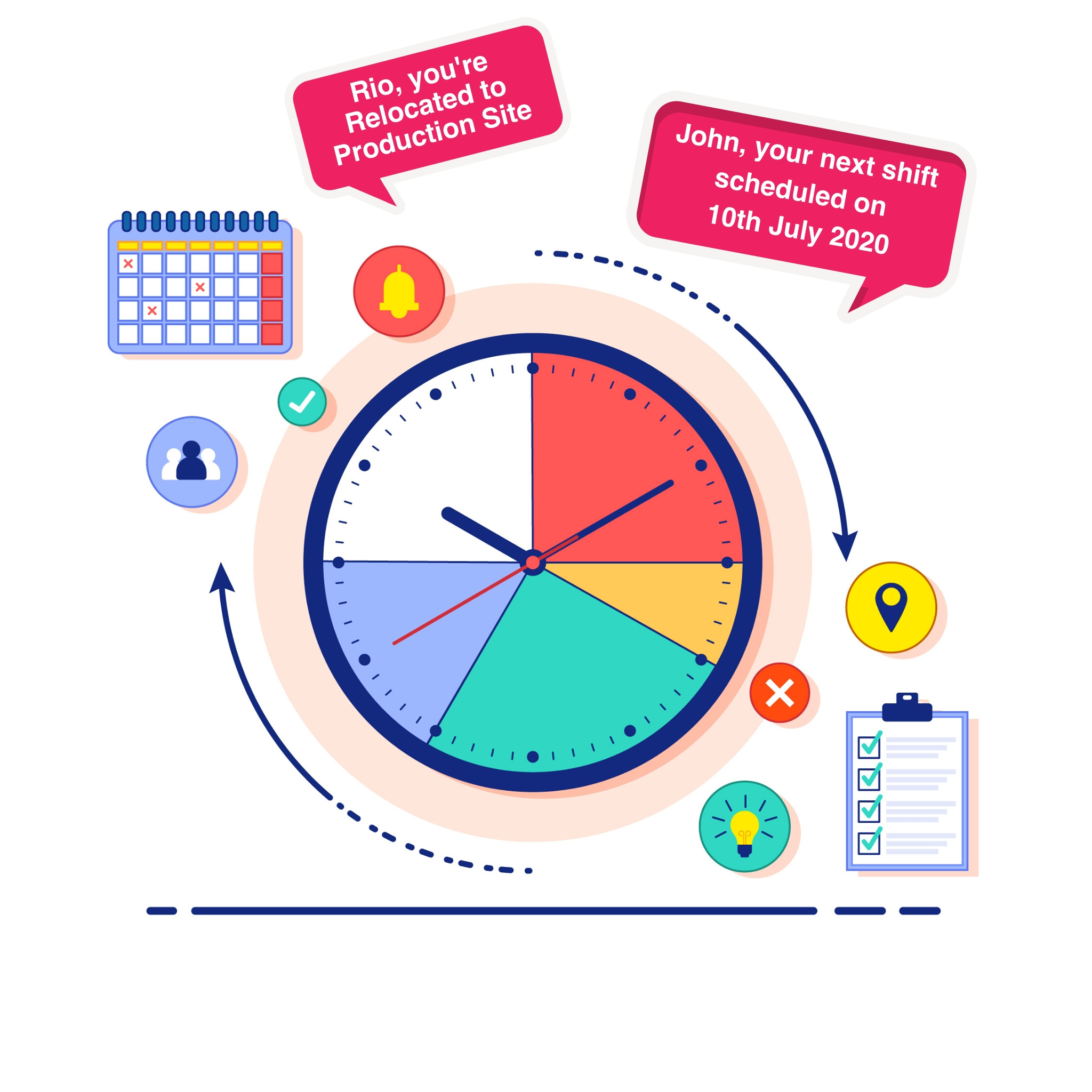 Throughapps- Best Employee Management System in 2020