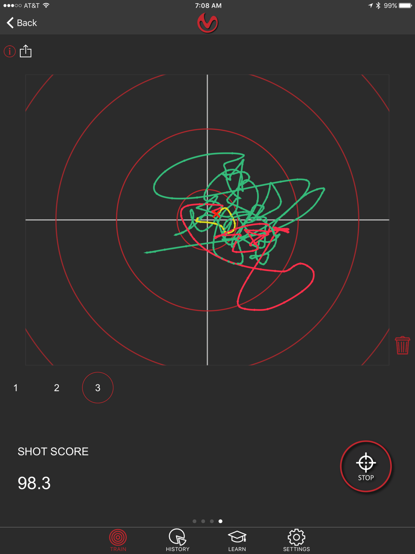 Review of the MantisX Firearms Training System | ThruMyLens