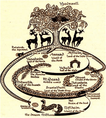 Yggdrasil - the Tree of Life - Thyra Dane