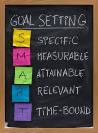 Links Round Up: Goal-Setting for Personalized Learning - Innovation ...