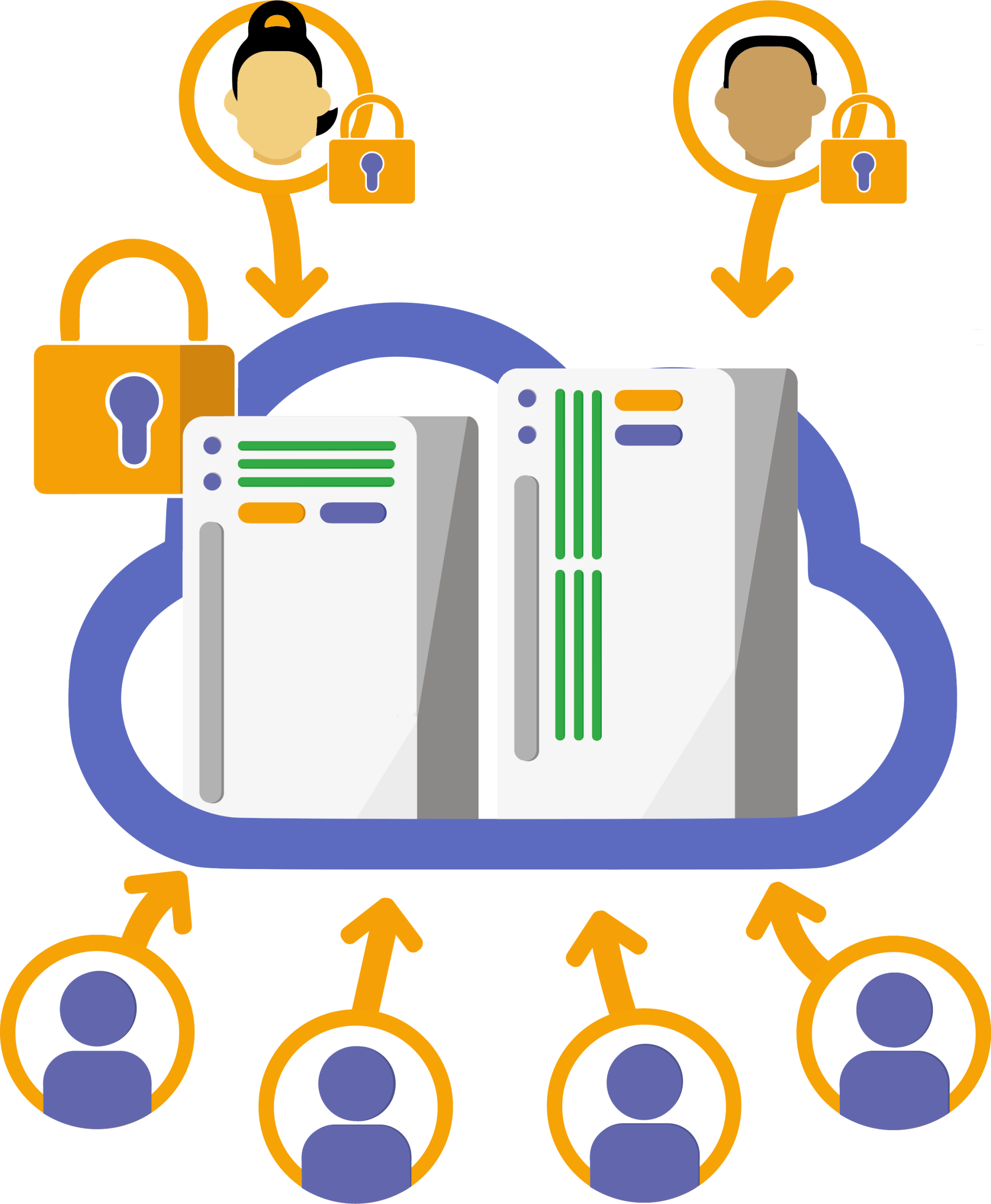 TimeCloud365 – Availability, payroll, invoicing and job booking software online.