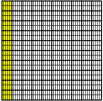 Day 4… Decimals 11/02/2009 | A Day In Math