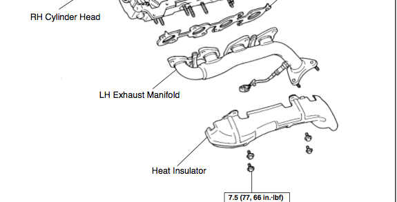 Oxygen Sensor (O2) Part Numbers and Replacement - TLC FAQ
