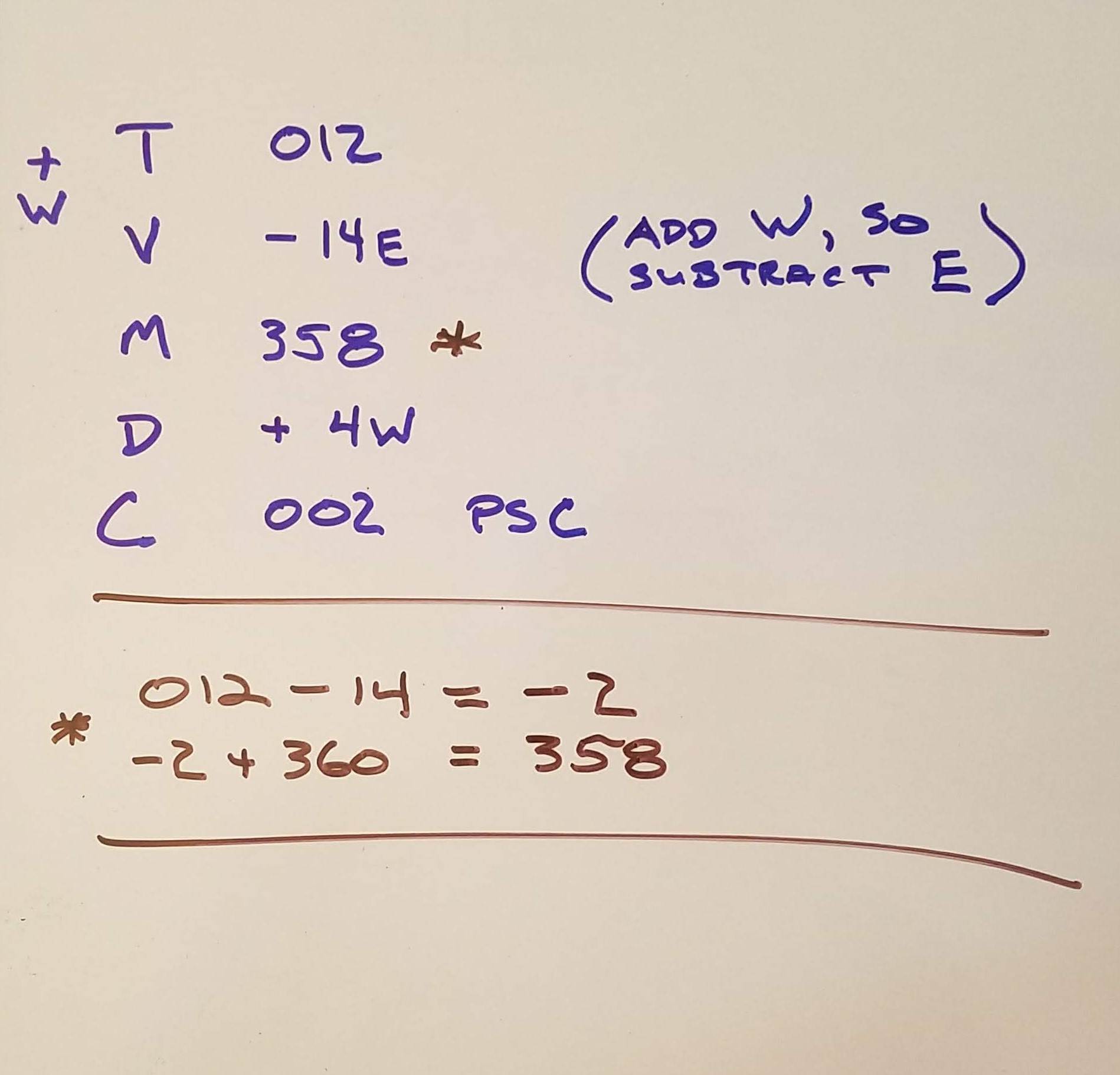 Tradewinds Sailing Blog | More Experience. More Time on the Water. More ...