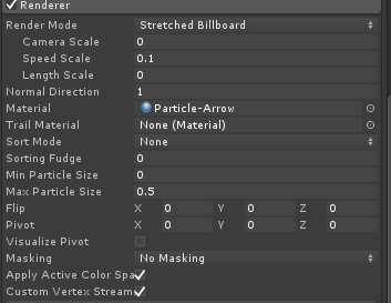 Particle System: Drawing Arrows Aligned to Moving Direction « Unity Coding – Unity3D