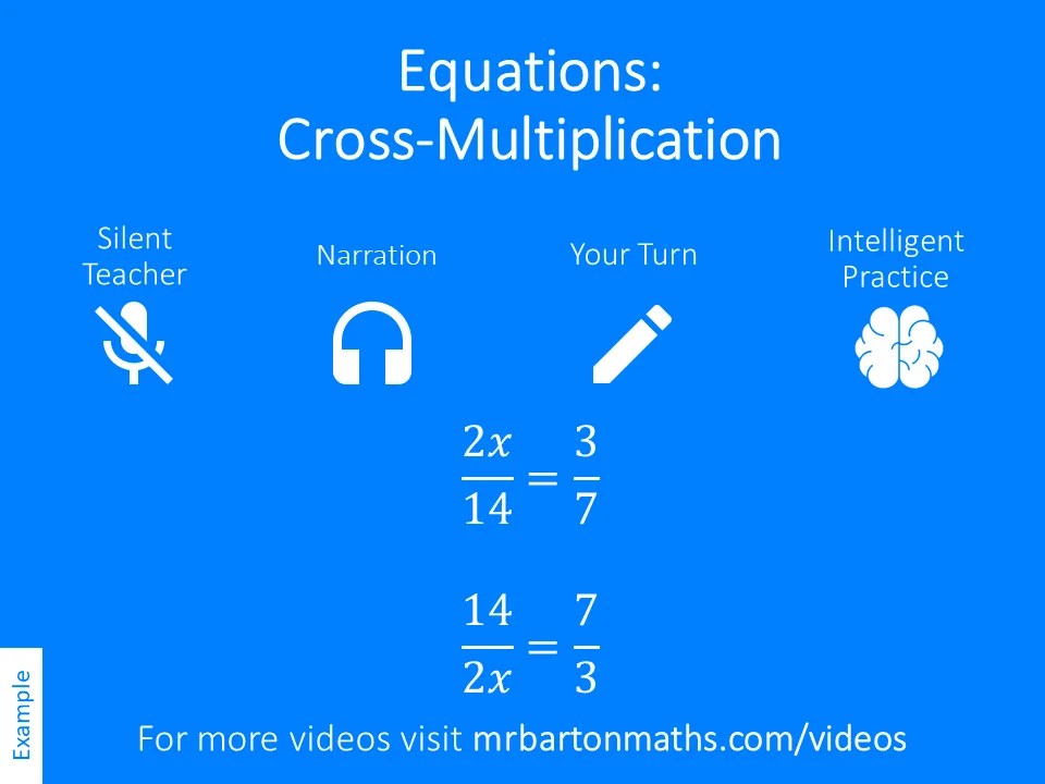 How To Factorise Quadratic Equations Using Cross Method - Tessshebaylo