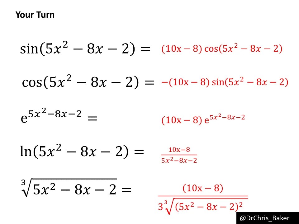 Chain Rule Variation Theory chain-rule-variation-theory