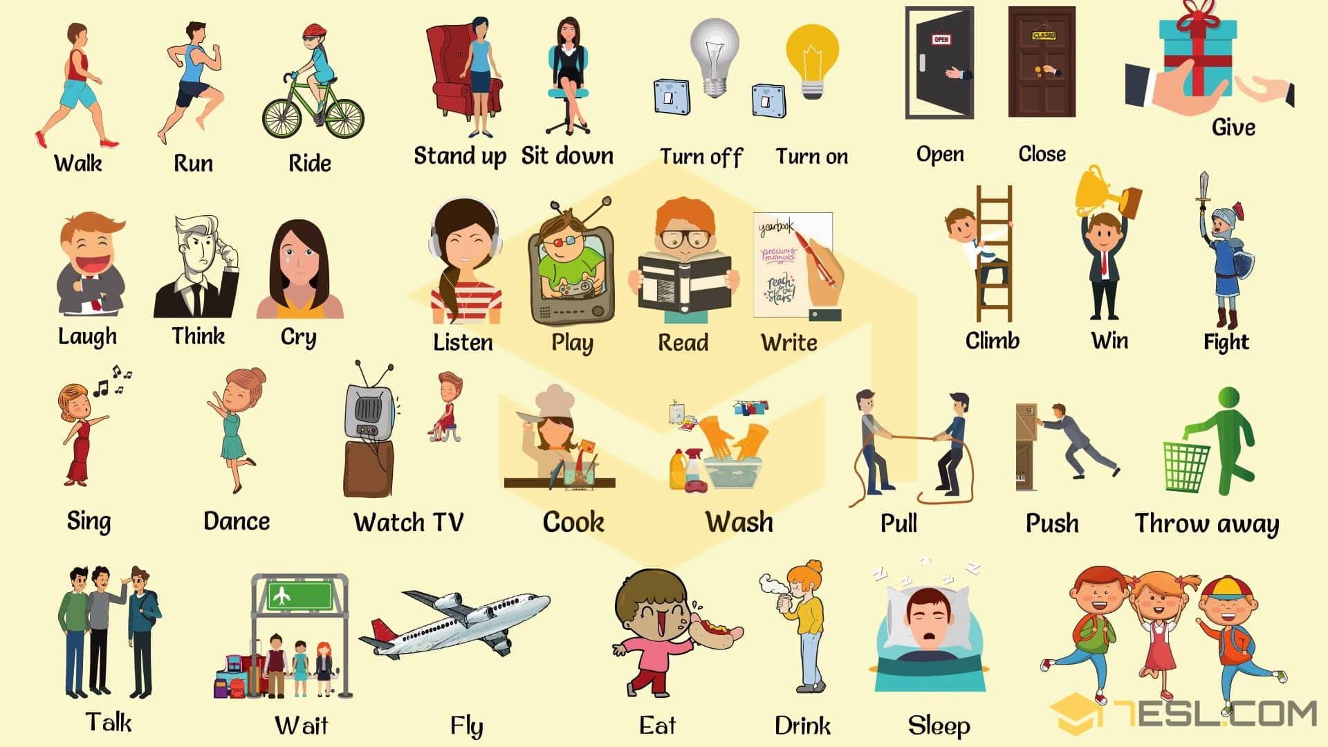Danh S ch ng T H nh ng Action Verbs List Vi t Coder danh-s-ch-ng-t-h-nh-ng-action-verbs-list-vi-t-coder