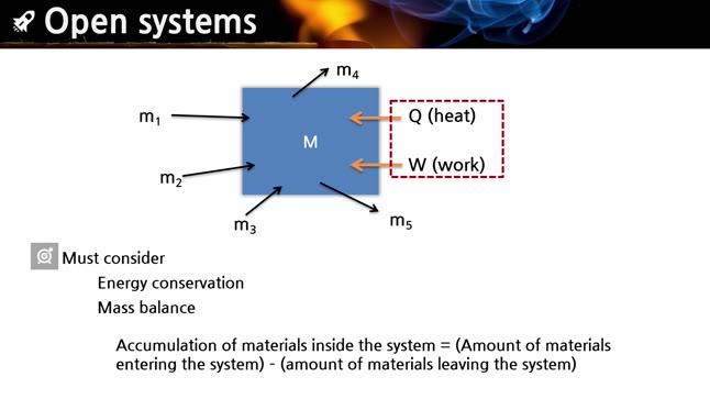 What Is The General Energy Balance Equation - Tessshebaylo