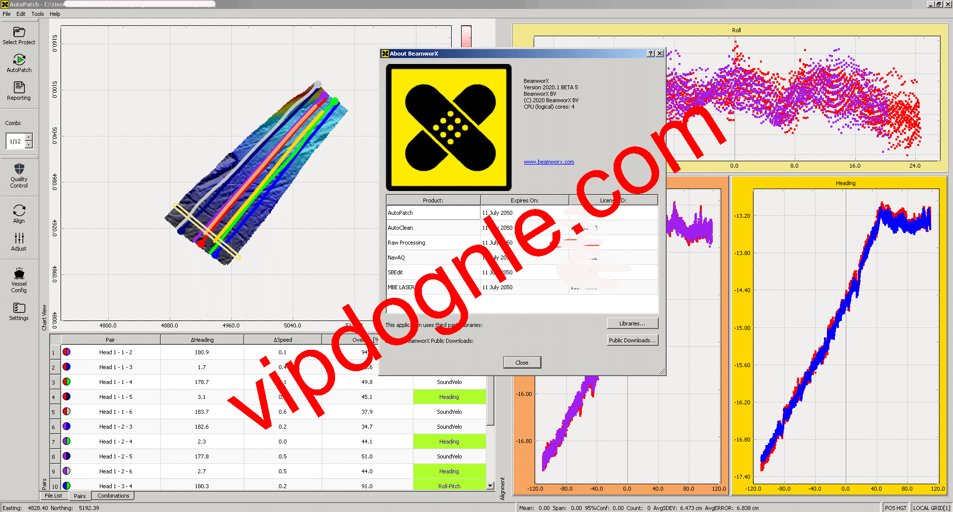 BeamworX 2020 Unikey Dongle Clone - Vip Dongle Team