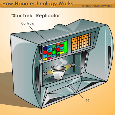 Today’s Special: Star Trek Replicator