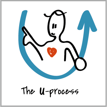 Why visions don’t work – and how you can change your approach