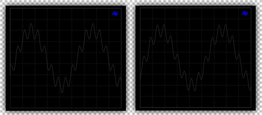 Understanding Distortion: A Look At Electronics, Part 2 | Wall of Sound ...