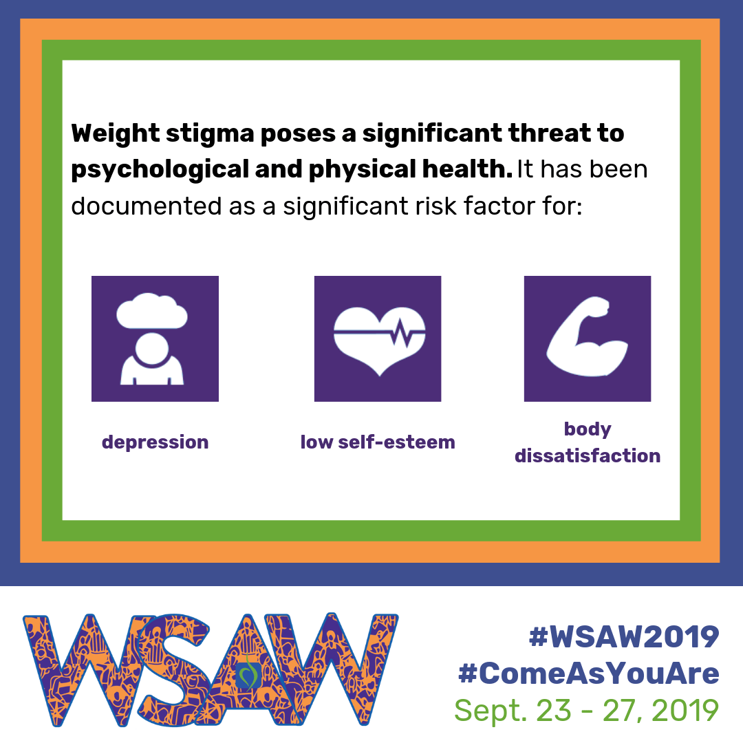 Weight Stigma Awareness Week 2019 #WSAW2019 - Islam and Eating Disorders