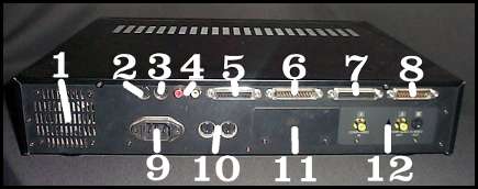 Cdtv Keyboard : Commodore Amiga CDTV 8Mb FAST RAM | Black Keyboard ...