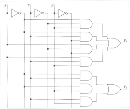 Multiplexer Truth Table And Circuit Diagram
