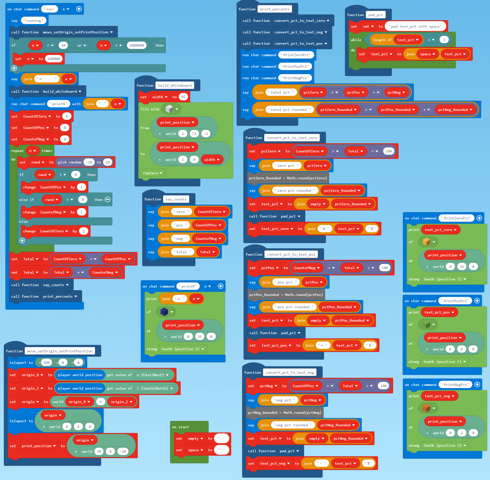Negative Random Number Tester in MakeCode for Minecraft | We Code MakeCode