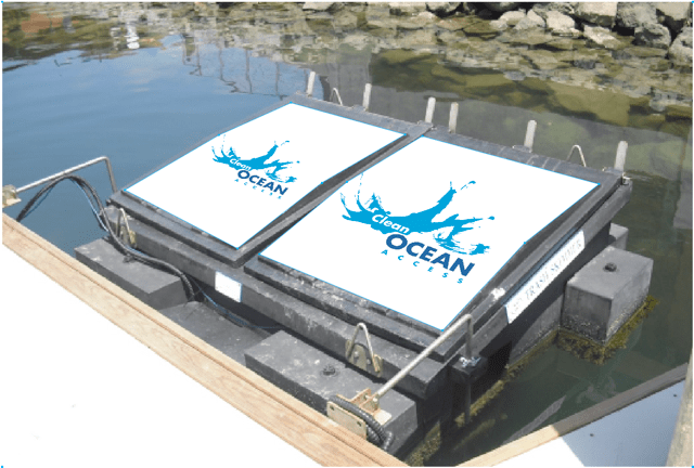 Clean Ocean Access announces leadership changes - What's Up Newp