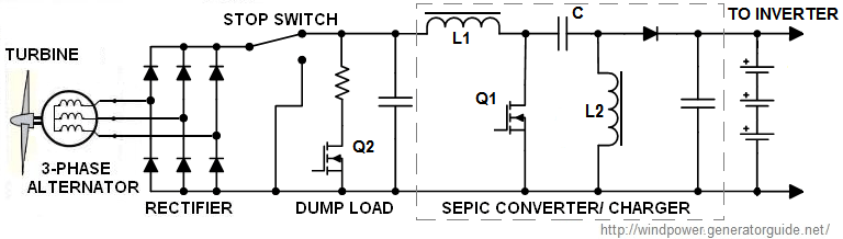 3 Phase Wind Turbine Wiring Diagram