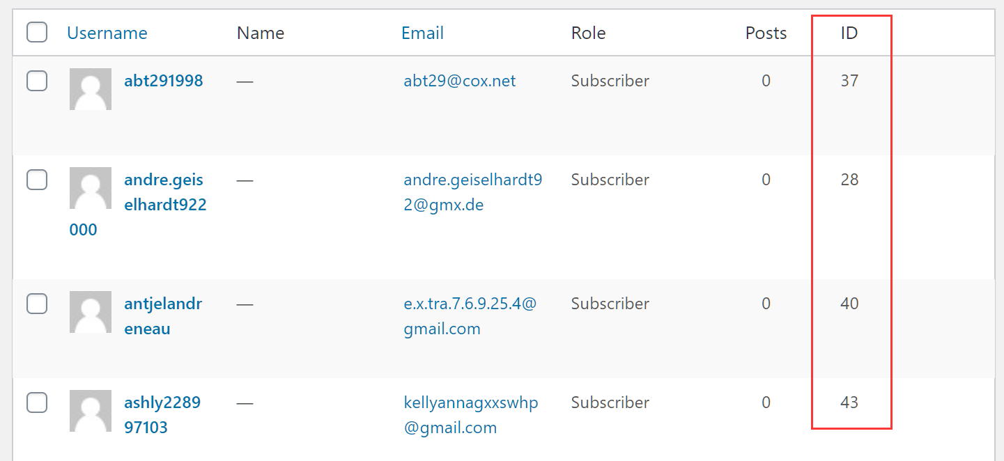 Display User ID In The Dashboard - Show User ID | WP Missing