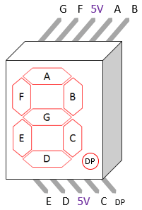 Bcd 7 Segment Display Logic Circuit