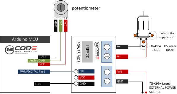 Wiring Diagram New Megapro » Wiring Flow Line
