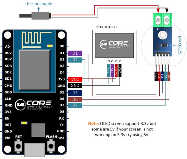 Nodemcu V3 Schematic