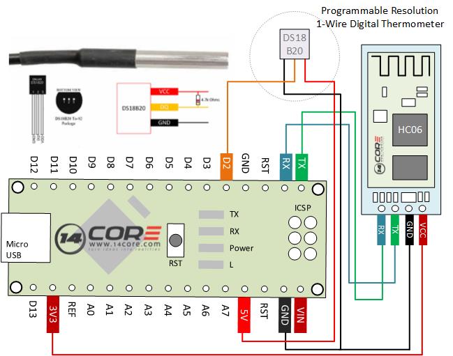 Arduino Uno Bluetooth Wiring Diagram » Wiring Digital And Schematic