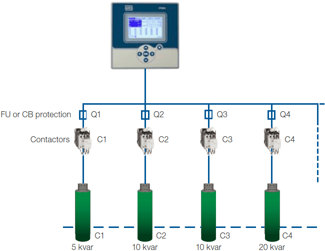Automatic Power Factor Controller Circuit Diagram