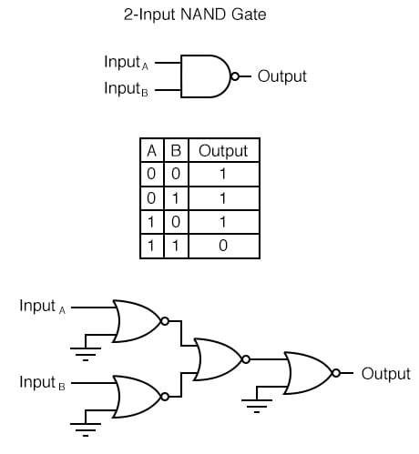 Nor Circuit Diagram