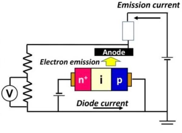 Schematic Diagram Free Energy Generator
