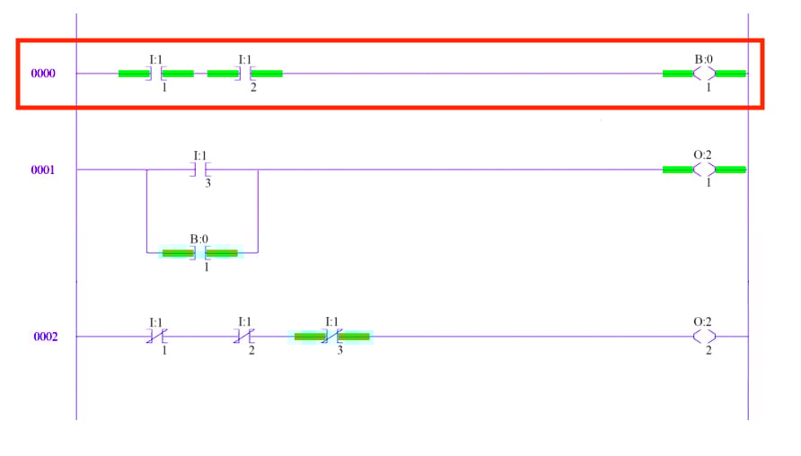 Plc Symbols » Diagram Board