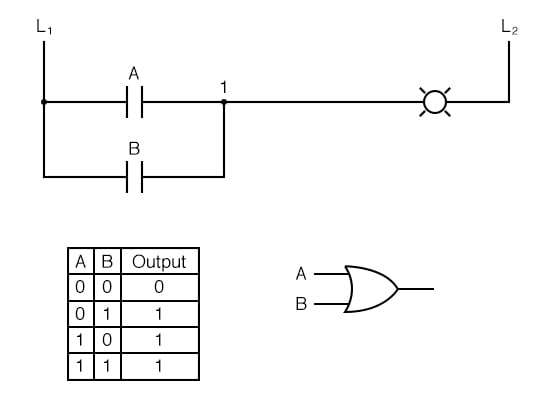 Simple Nor Gate Circuit Diagram