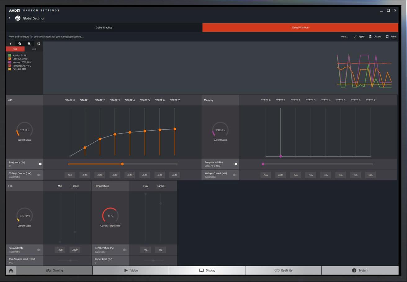 (PDF) MENGENAL LEBIH DEKAT GRAPHIC CARD AMD …ilmuti.org/wp-content ...