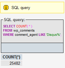 Fix Disqus Problem – Duplicate Comments after Export & Import ...