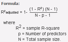 5 Questions which can teach you Multiple Regression (with R and Python)