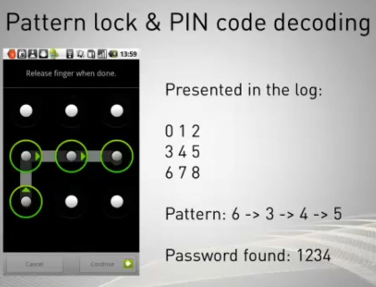 Code-Sperre von Android und iOS ist doch knackbar - Androidmag