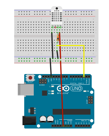 Como ligar o Arduino ao Raspberry Pi? - Arduino Portugal