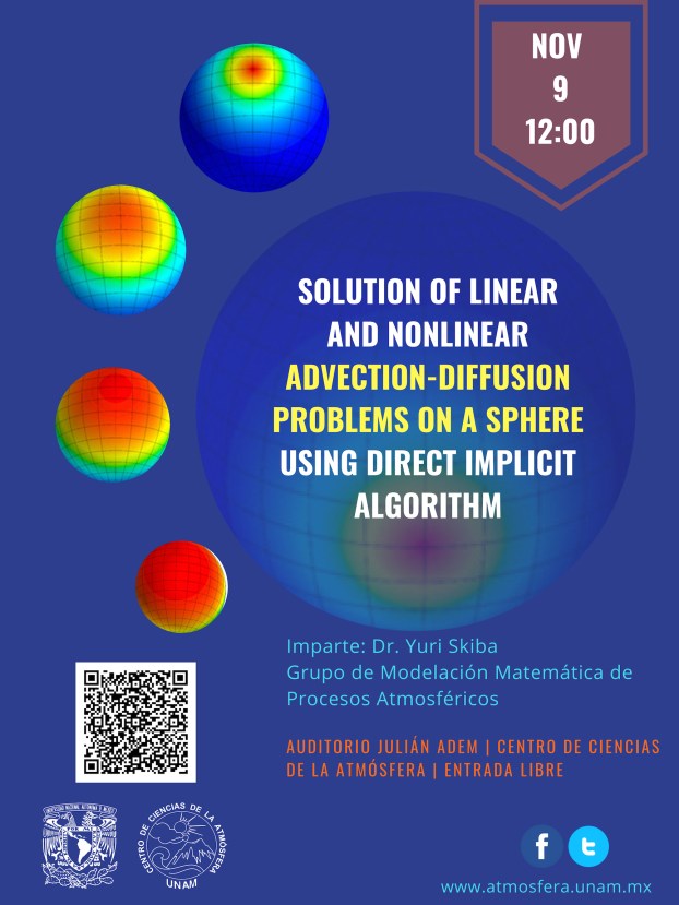 Solution Of Linear And Nonlinear Advection Diffusion Problems On A