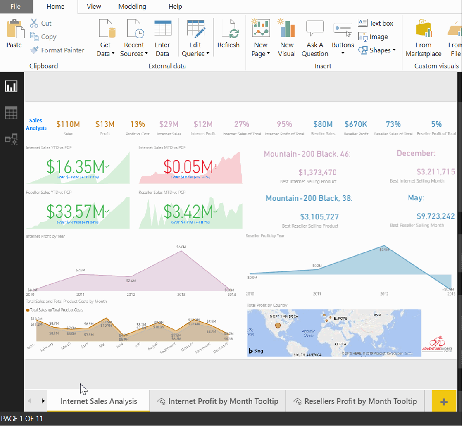 Quick Tips: How to Quickly Switch Between Report Pages in Power BI