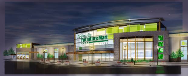 What Are Retail Development Theories? – BMS | Bachelor of Management ...