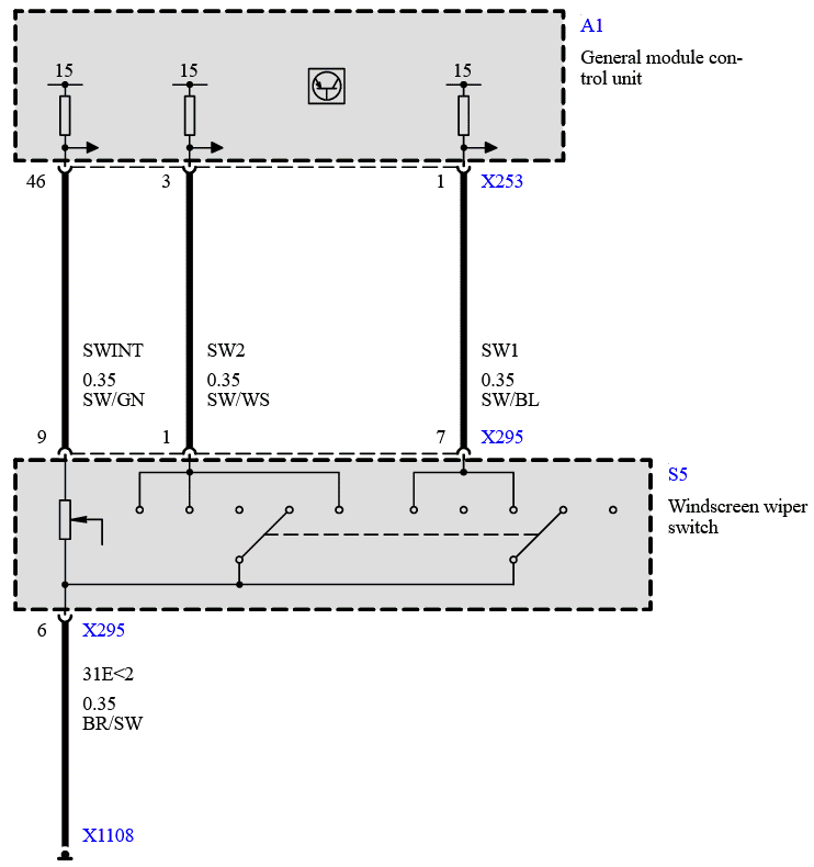 Bmw E46 Gm5 Module Wiring Diagram » Wiring Diagram