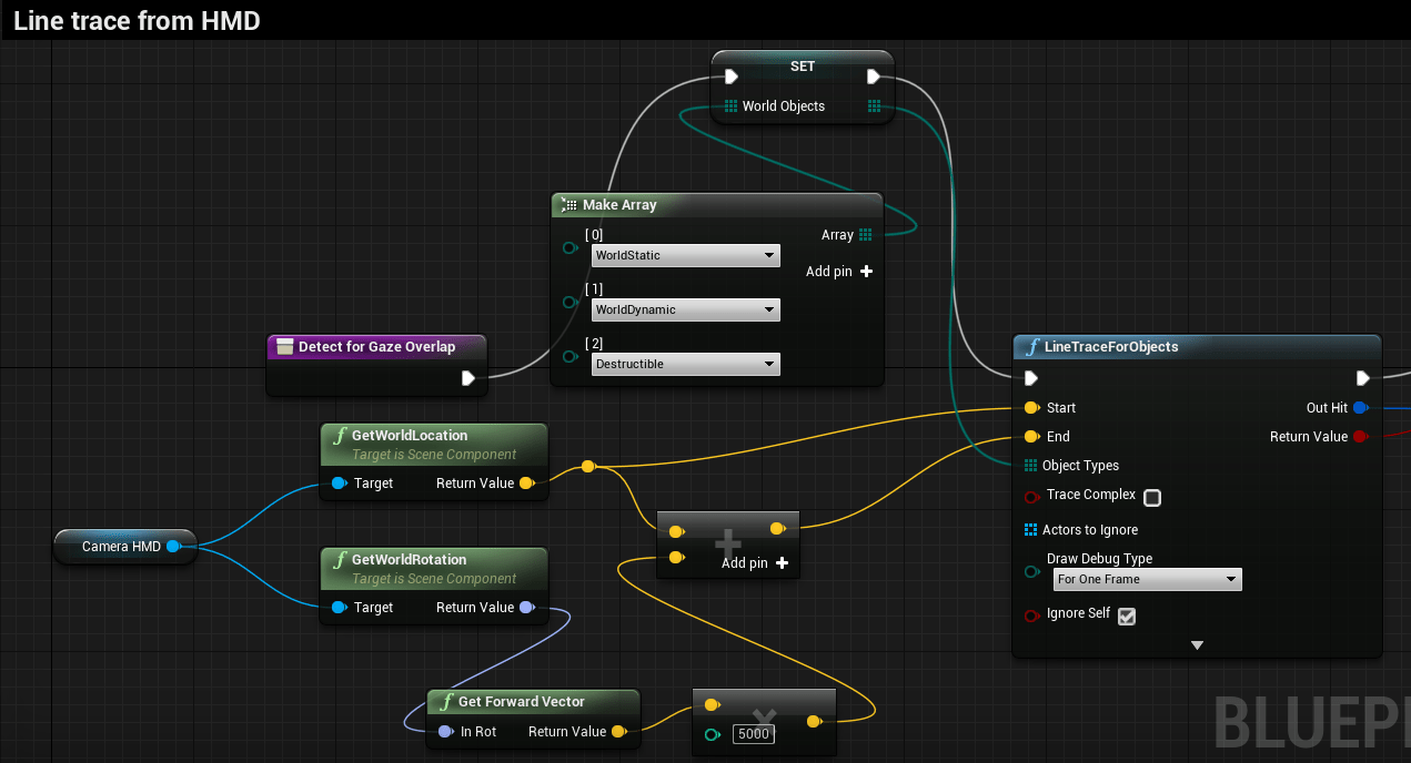 Interaction Between Objects In Virtual Reality With Unreal Engine 4 Bright Developers