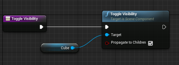 Managing Time Sensitive Events in Virtual Reality with Unreal Engine 4 - bright developers