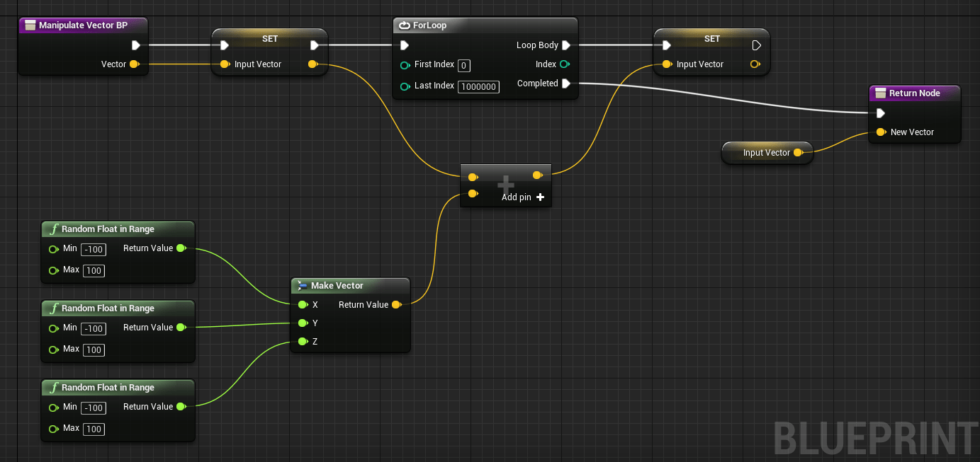 Tips for Working with Unreal Engine 4, C++, Blueprint, and Virtual Reality - bright developers